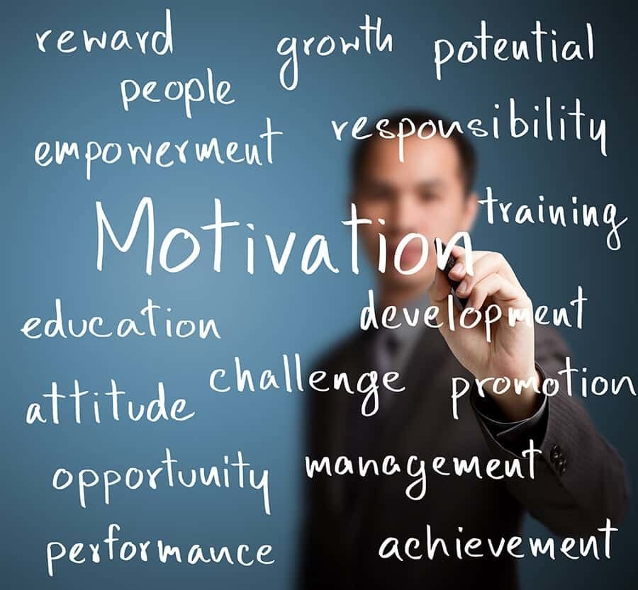 3 NLP Tips To Help With Motivation Unleash Your Potential